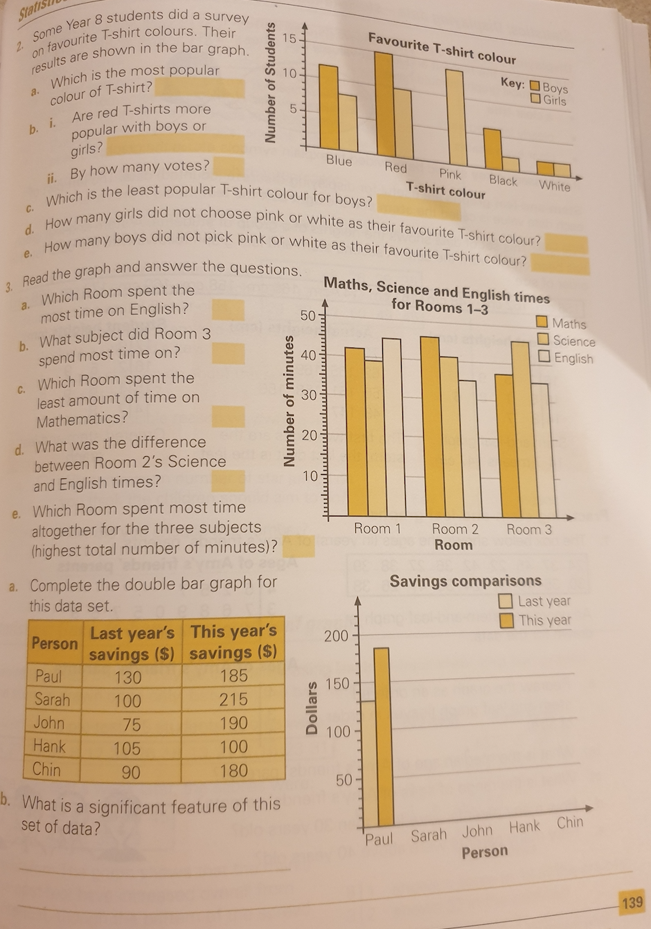7M1MAT22: Bar Graph | MHOL